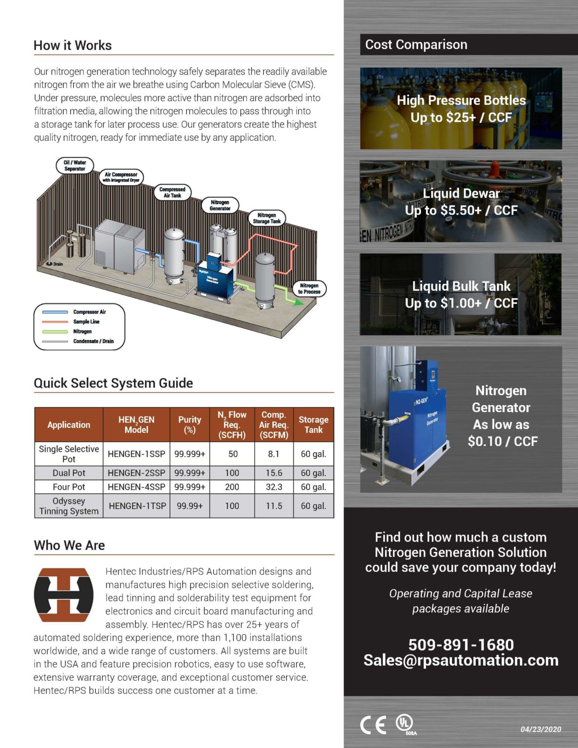 How Important Is Nitrogen For Selective Soldering – Hentec Industries